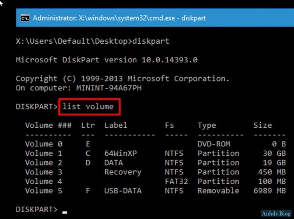 Hướng dẫn fix lỗi BCD, Winload.exe, Winload.efi, recovery